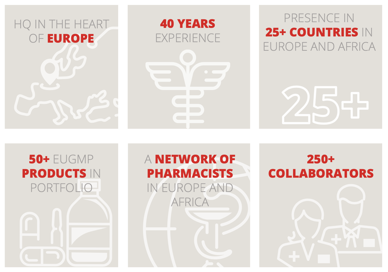 Our team | Exphar, pharmaceutical laboratory in Ivory Coast